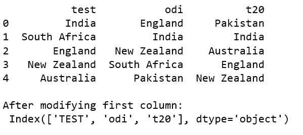 How To Rename Columns In Pandas DataFrame 2022 