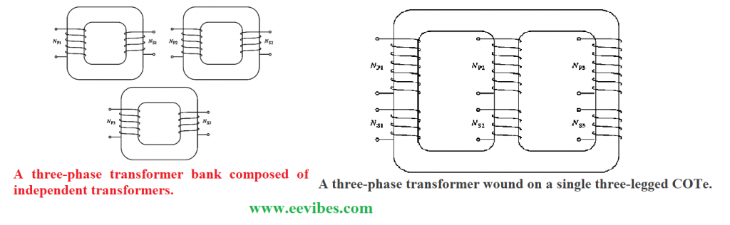 What are the Three Phase Transformers? - EE-Vibes